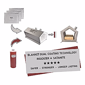 Mr Volcano Hero 2 - Portable Propane Forge (Complete Kit - Now with Superwool XTRA) MADE IN USA (Stainless Steel) Double Burner Artist Hobby Knife Making Tool Making Farrier Blacksmith