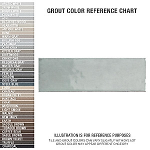 Merola Tile Coco Glossy Blue Grass 2" x 5-7/8" Porcelain Wall Tile