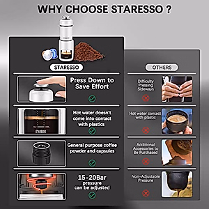 STARESSO Classic Portable Espresso Machine, Unique 2 in 1 Travel Coffee Maker Compatible Nespresso Original Capsules and Compatibles, 20 Bar Pressure, Manual Coffee Machine for Kitchen and Office