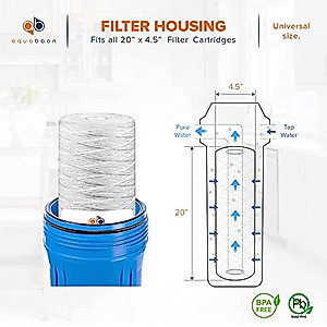 Aquaboon 1 Micron 20" x 4.5" String Wound Sediment Water Filter Cartridge | Whole House Sediment Filtration | Compatible with PC40-20, WP1BB20P, 355222-45, WPP-45200-01, WPP-45200-01, 84650, 2-Pack