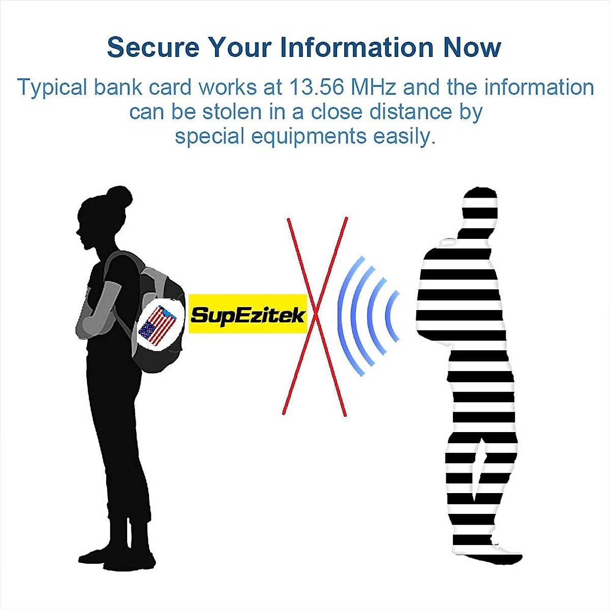 Credit Card Sleeve, 14PCS RFID Sleeves Credit Card Protectors for Identity Theft Protection (Set of 12 Credit Card Protector Sleeves + 2 Passport Holders)