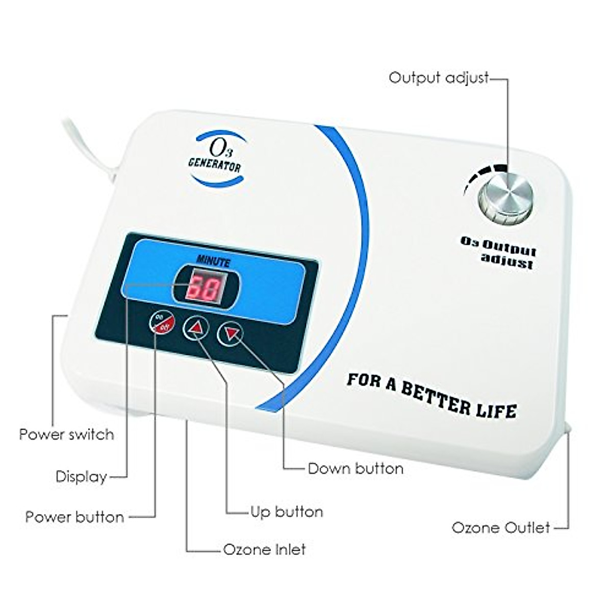 Gain Express Enaly Ozone Generator OZX-300AT 500mG/hr Home O3 Generator with Air Dryer/Timer/Adjustable Output