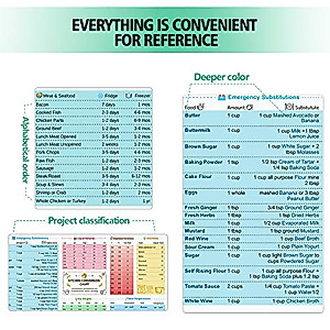 Kitchen Conversion Chart Magnet and Magnetic Fridge Freezer Shelf Life Guide for Cooking, Baking and 35 Common Food Preservation