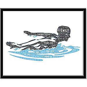 Swimming poster Wall Art for Girls, Personalized Wall Art Gifts for Swimmers, Swim Print gifts, Swimming Birthday Gifts, Word Art Typography of Swim Girl,Custom Swimming poster for Wall Decor