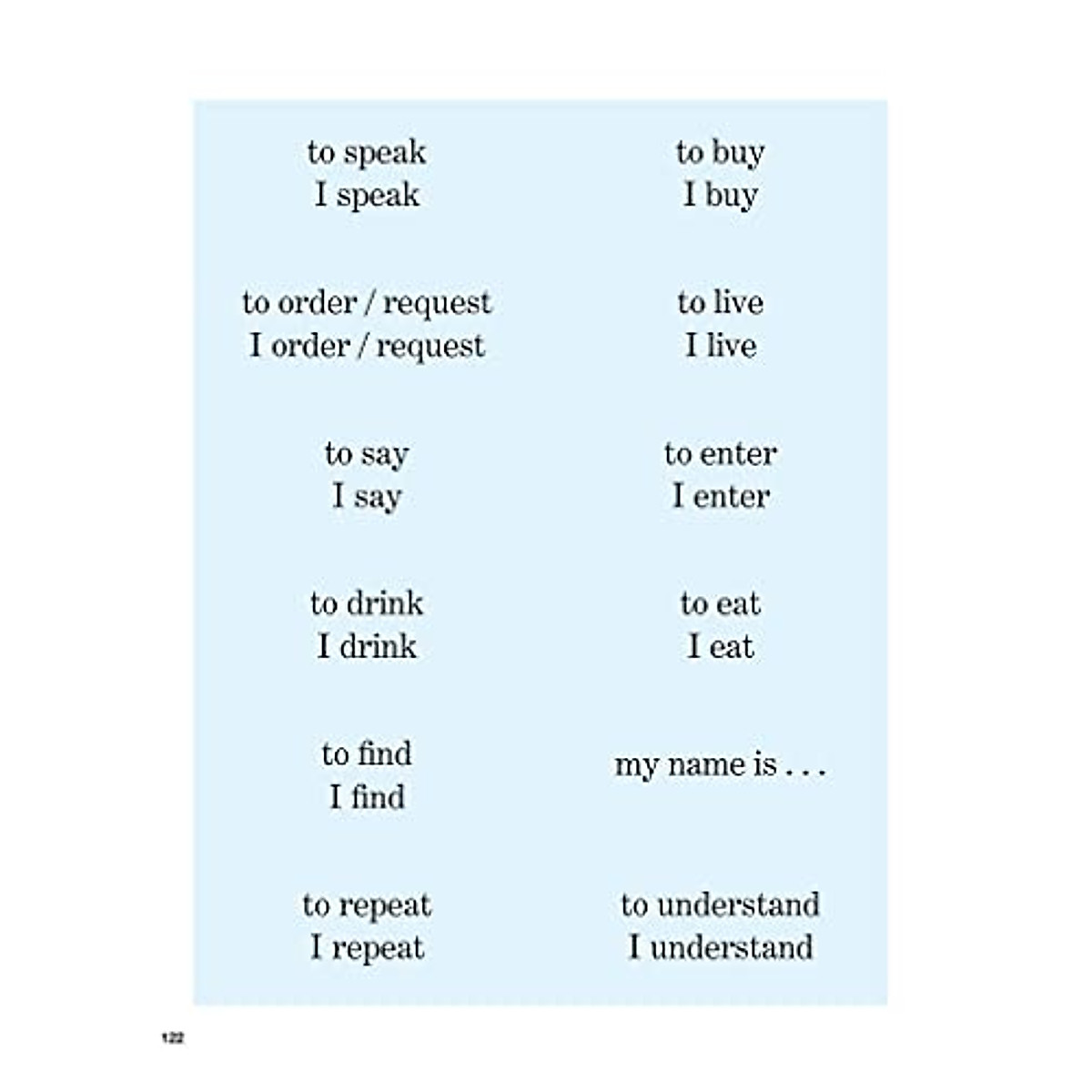 SPANISH in 10 minutes a day BOOK + AUDIO