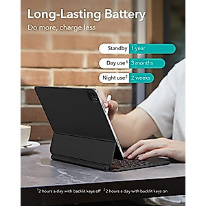 ESR iPad Keyboard Case for iPad Pro 12.9 inch (3rd, 4th, 5th, 6th Generation), Easy-Set Floating Cantilever Stand, Precision Multi-Touch Trackpad, Multi-Color Backlit Keys, Magic Keyboard, Black