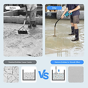 Concrete Vibrator 5000RPM 110v 800W Electric Vibrator Portable Hand Held Power Concrete Vibrators with 1m(3.3ft) vibrating rod, 2 Battery and Charger, One-key Start