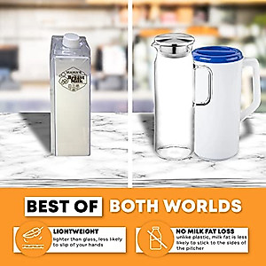 Breast Milk Pitcher for fridge - 3PACK 17oz Breast milk storing containers w/ 10pcs breastfeeding stickers for adults | Acrylic Milk carton water bottles | breastmilk storage bottle formula pitcher