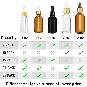 Bumobum Dropper Bottle Amber 1 oz, 30 ml Glass Dropper Bottles with Golden Top Cap for Essential Oils, 2 pack Tincture Bottle with Labels and Funnel