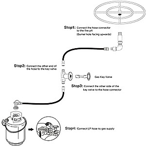 NP Stainless Steel Fire Ring Burner Valve Assembly Kit Fire Pit Installation Kit for Propane Gas Outdoor Fireplace