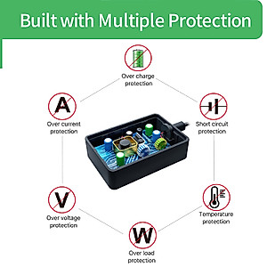 Security-01 AC 100-240V to DC 12V 3A Power Supply Adapter with 8 Way Splitter Cable for CCTV Security Camera DVR NVR Led UL Listed FCC