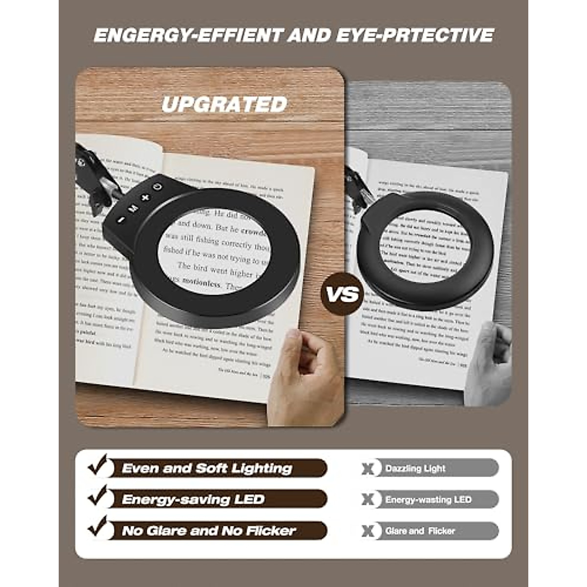 10X Magnifying Glass Light Stand Desktop Lamp Desk Table Close Work Up for Crafting, Model Assembly, Reading, Sewing, Jewelry Making ,Easy Adjustable Head Controller, Wide Compatibility Clamp