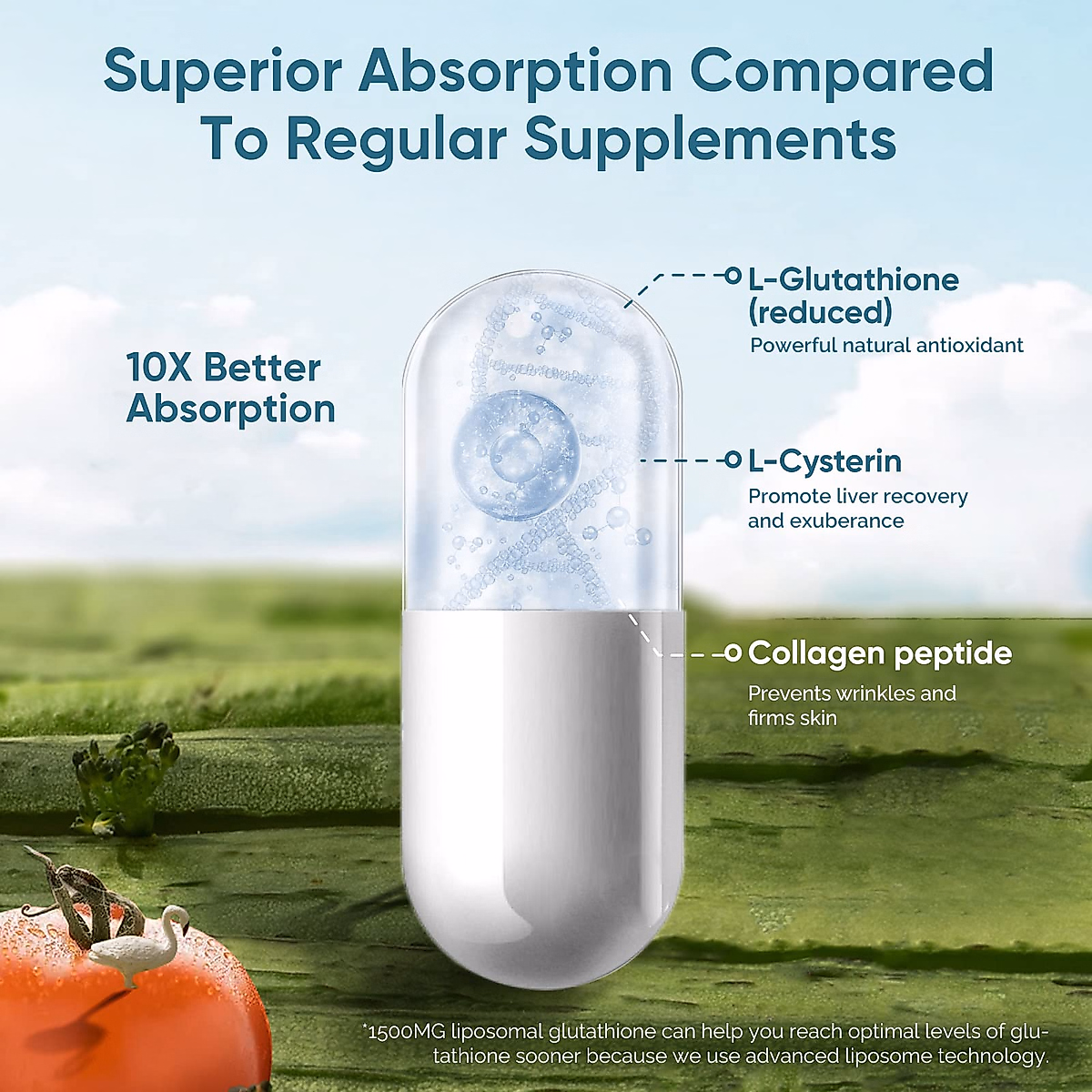 Liposomal Glutathione Supplement 2000mg, Pure Reduced Active L-Glutathione Complex Formula for Max Antioxidant, Detox, Health Aging and Immune