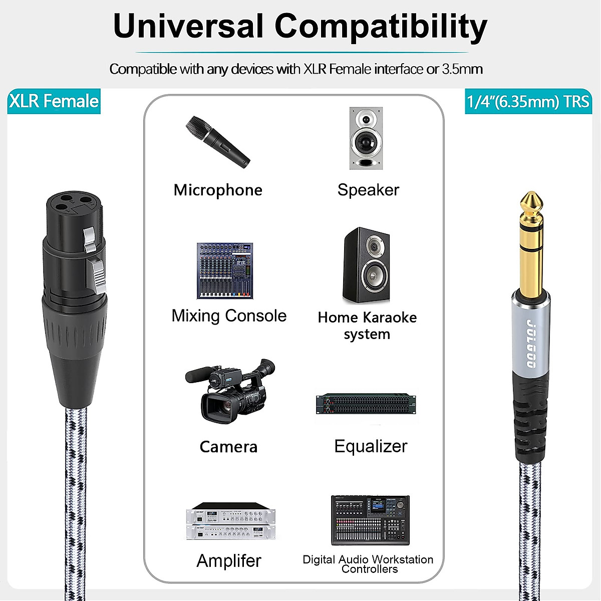 JOLGOO XLR Female to 1/4 Inch 6.35mm TRS Plug Balanced Interconnect Cable, XLR to Quarter inch Patch Cable, 3.3 Feet, for Microphone,Mixer,Guitar,AMP,Speakers