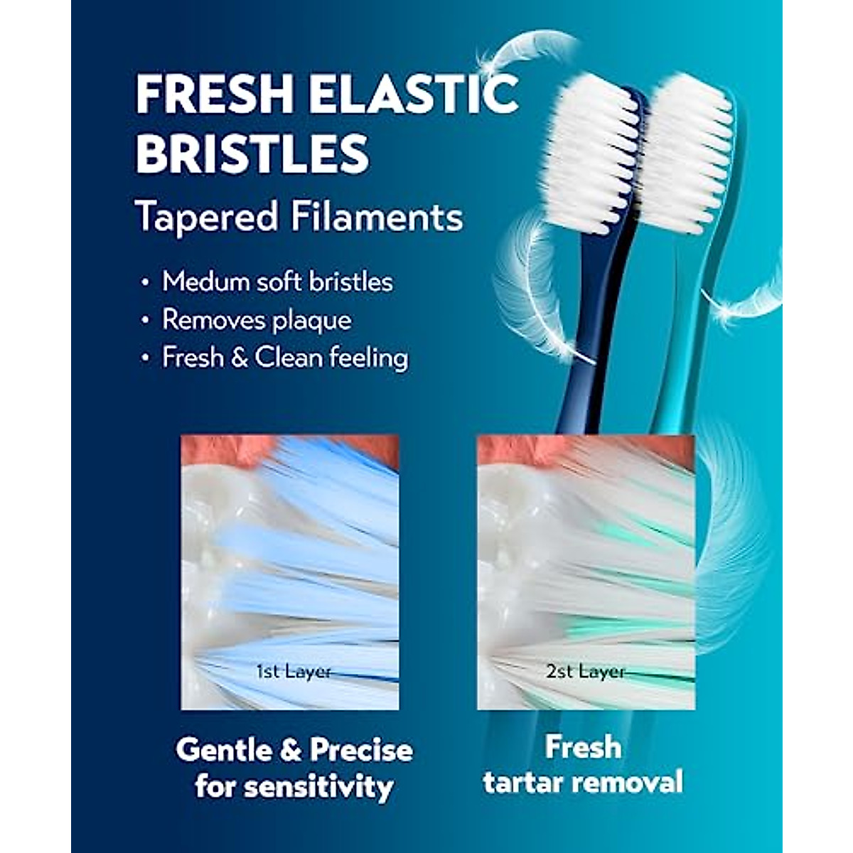 PECTRUS Extra Soft Manual Toothbrushes for Adults, Regular Size Head, Paper Package, Ultra Soft Toothbrushes for Adults & Elders, Sensitive Teeth and Receding Gums, Pack of 12 (Super Soft)
