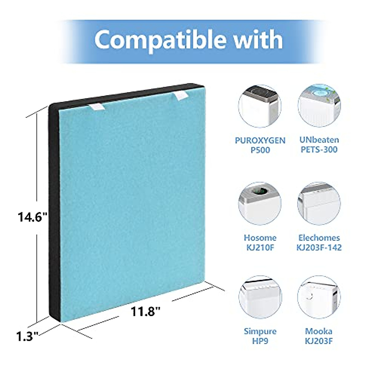 FMDZFL P500 Replacement Filter Compatible with PURO-XYGEN P500 Purifier, and KJ203/PETS 300/APD801 Purifier, 4-in-1 High-Efficiency Filters
