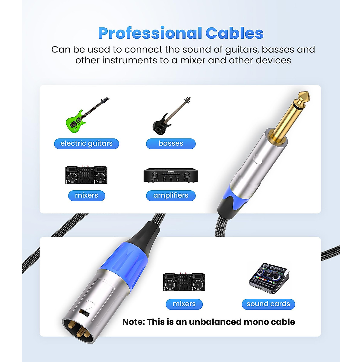 tisino XLR to 1/4” TS Cable, Quarter inch Mono to XLR Male Unbalanced Interconnect Cable Cord for Amplifiers, Instruments - 3 Feet