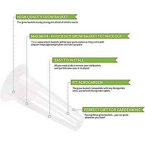 Aooccder 50pcs Grow Baskets Replacement for Aerogarden,Seed Pods Baskets Compatible with Grow Sponges and Domes,Plant Growing Containers for Hydroponic Growing System