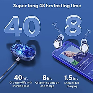 kurdene Bluetooth Wireless Earbuds, S8 Deep Bass Sound 38H Playtime IPX8 Waterproof Earphones Call Clear with Microphone in-Ear Bluetooth Headphones Comfortable for iPhone, Android