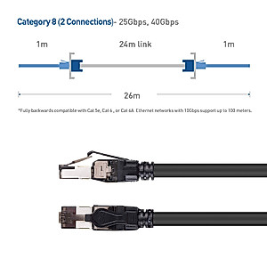 Cable Matters 40Gbps Short Cat 8 Ethernet Cable 3.3 Feet / 1m (Shielded Cat8 Ethernet Cable, Cat 8 Cable, Category 8 S/FTP Cable) in Black, up to 40Gbps