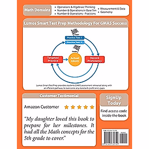 Georgia Milestones Assessment System Test Prep: 5th Grade Math Practice Workbook and Full-length Online Assessments: GMAS Study Guide (GMAS by Lumos Learning)