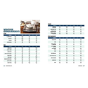 Taste of Home Ultimate Baking Cookbook: 575+ Recipes, Tips, Secrets and Hints for Baking Success