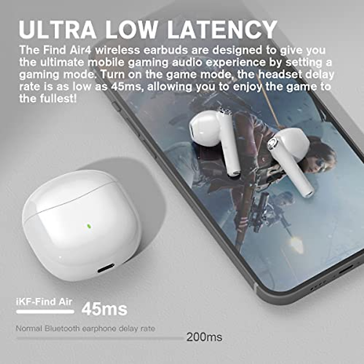 iKF Find Air4 Wireless Earbuds Bluetooth 5.2 Headphones with Charging Case Stereo Sound Touch Control Waterproof Built-in mic in-Ear Earphones 25-30 Hours for Sport Compatible iOS/Android White…