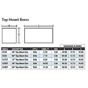 Lund 8190T 90-Inch Aluminum Top Mount Truck Tool Box, Diamond Plated, Silver