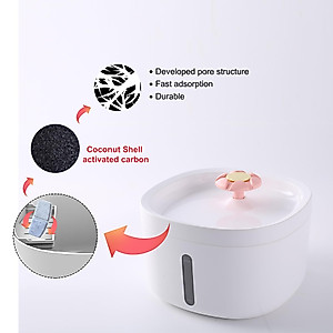 HTRainPets 6-Piece Pet Water Fountain Replacement Filters Set for 88oz/2.6L Automatic Pet Fountain Cat Water Fountain Dog Water Dispenser