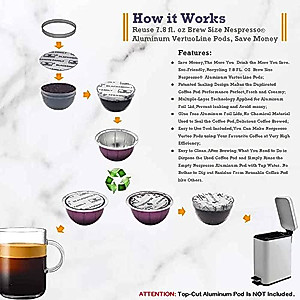 BLACKSMITH FAMILY Coffee Pod Holder Contraption Tool Kit + Disposable Capsules,Seal Rings,Sealers,Compatible for 7.77 FL. OZ Vertuo Pods & Nespresso Vertuo Next and Vertuo Plus Machine,100ct.