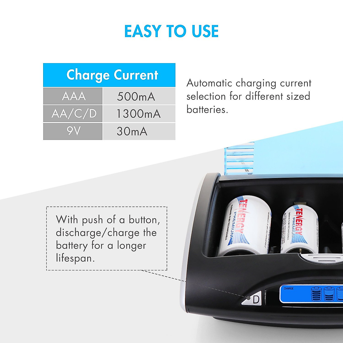 Tenergy Smart Battery Charger for NIMH/NICD AA/AAA/C/D/9V Batteries, LCD Universal Rechargeable Battery Charger with Automatic Charge/Discharge Function & 5V USB Port for Digital Devices