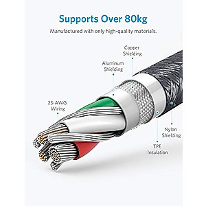 USB Type C Cable, Anker [2-Pack 6ft] Powerline+ USB-C to USB-A, Double-Braided Nylon Fast Charging Cable, for Samsung Galaxy S10/ S9 / S9+ / S8 / S8+ , iPad Pro 2018, MacBook and More(Gray)