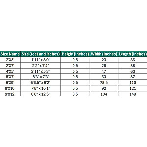 LUXE WEAVERS Marble Effect Abstract Blue 8x10 Area Rug