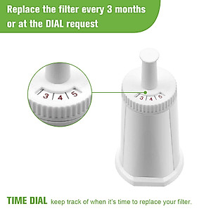 2 Pack Breville Bes880 Water Filter Replacement-Compatible with Breville Sage Oracle Touch, Barista, Claro Swiss, BES878, Bes920, Bes008 Espresso Coffee Machine,Replaces Part #BES008WHT0NUC1