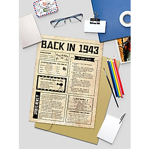 Smnwinsl 81st Birthday Cards for Grandma Grandpa,81st Birthday Decorations for Men Women,81st Birthday Gifts for Dad Mom,81st Birthday Cards for Friend,1943 Birthday Cards for Husband Wife