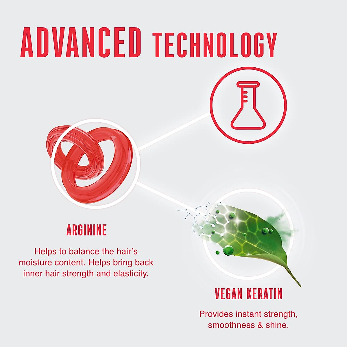 BC Bonacure Peptide Repair Rescue Conditioner, 6.7-Ounce