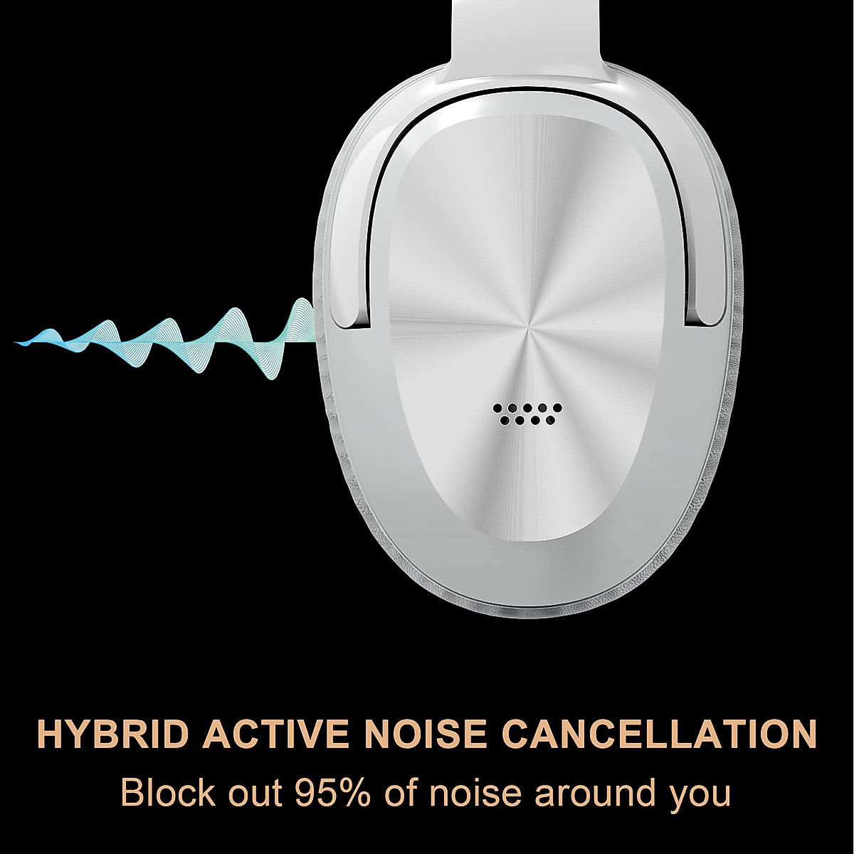 CENCENXIN-S4 Over-Ear Active Noise Cancelling Headphones Foldable Headphones Bluetooth Headphones-with Mic 80H Playtime Comfortable Earcups(Grey)