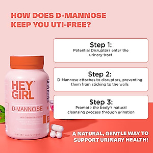 D Mannose Capsules - Fast-Acting UTI Supplement - Cleanse & Flush Impurities - with Natural D-Mannose Powder, Cranberry, Hibiscus & Dandelion - Alternative to Cranberry for Women, 60 Capsules