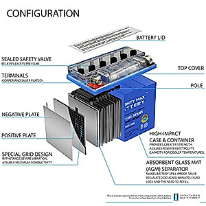 Mighty Max Battery YTX12-BSGEL -12 Volt 10 AH, GEL Type, 180 CCA, Rechargeable Maintenance Free SLA AGM Motorcycle Battery