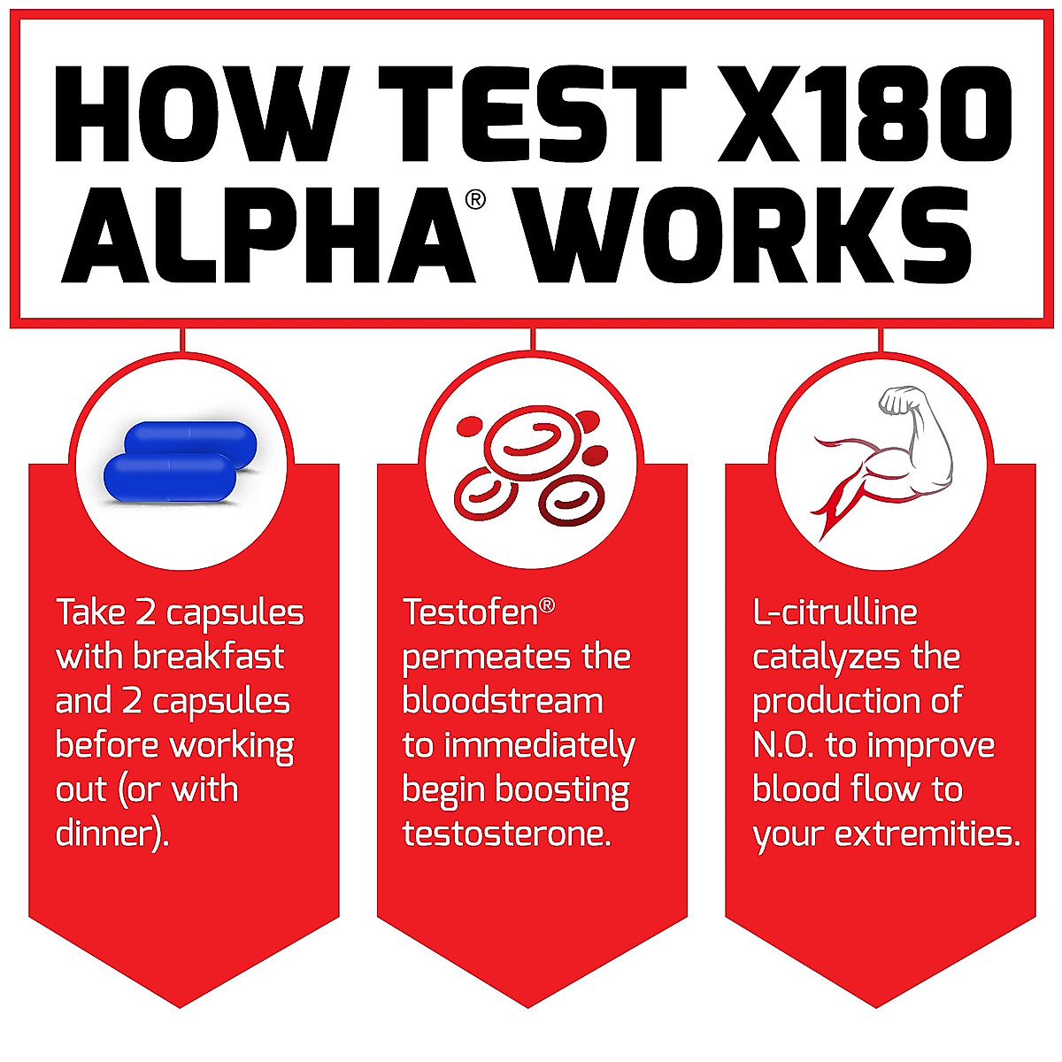 Force Factor Test X180 Alpha, Testosterone Booster for Men, Testosterone Supplement with L-Citrulline to Help Build Muscle and Strength, Boost Nitric Oxide for Performance, 60 Count (Pack of 2))