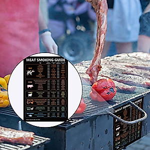 Meat Temperature Guide, Cooking Temperatures Magnet Meat Smoking Guide Sign Meat Grilling Guide Magnet Meat Temperature Chart BBQ Smoker Accessories (Meat Type, Time, Temperature, Wood Type)