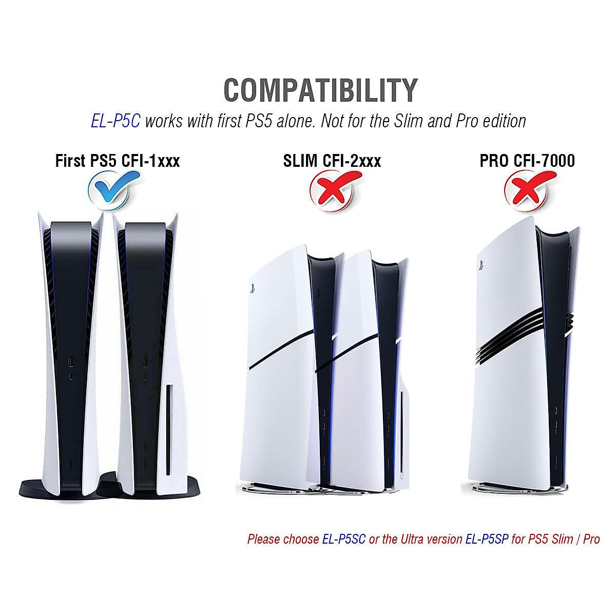 ElecGear PS5 NVMe SSD Heatsink, EL-P5C Heat Pipe + Solid Aluminum Cooler for PlayStation 5 Internal PCIe M.2 NVMe 4.0 Gen4 Gaming Memory, Thermal Pads and Re-Designed SSD Mounting Post Kit