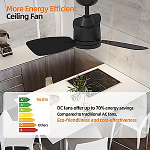 TALOYA Ceiling Fan with LED Light 32 Inch Remote Control Quiet Ceiling Fans with Reversible DC Motor for Bedroom Dining Room Office,Black/Walnut