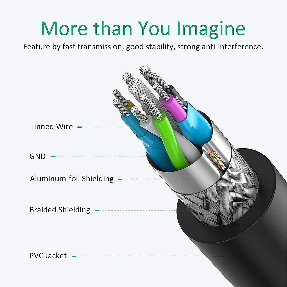 USB Extension Cable Right Angle USB Adapter, VCZHS 2 Pack Short USB 3.0 Extension Cable 1ft Right Angle 90 Degree USB Adapter, Left and Right Angle one Each