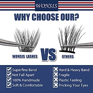 WONSIS Lash Clusters, DIY Eyelash Extension, 120 Lightweight Clusters Individual lashes, Wispy Soft Reusable Artificial Natural Look for Cluster Lash, C Curl False Eyelashes (Allure-12mm)…