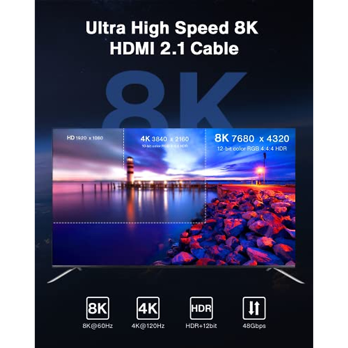 IVANKY 8K HDMI 2.1 Cable 3.3FT/1M, 48Gbps High Speed HDMI 2.1 Cable, 4K@120Hz 8K@60Hz 144Hz HDMI Cable, 7680P, DTS:X, eARC, HDR, HDCP 2.2 & 2.3, for Fire TV/Roku TV/PS4 5/Xbox Series X