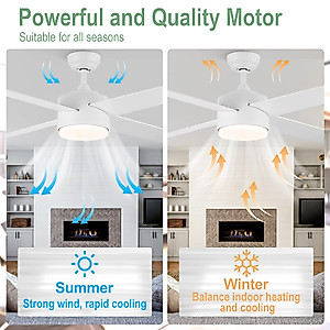 SNJ White Ceiling Fan with Light, 52" Ceiling Fans with Lights and Remote, Ceiling Fan for Indoor Bedroom, Dimmable, Quiet DC Motor, 4 Wooden Blades
