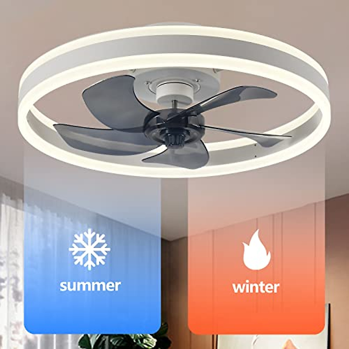 AHAWILL Modern Ceiling Fan with Light,Mute LED Dimmable Ceiling Fans with Remote Control,6 Speeds Reversible 60W Contemporary Ceiling Fan for Bedroom,Study Room,Dining Room,etc.(19.7" White)