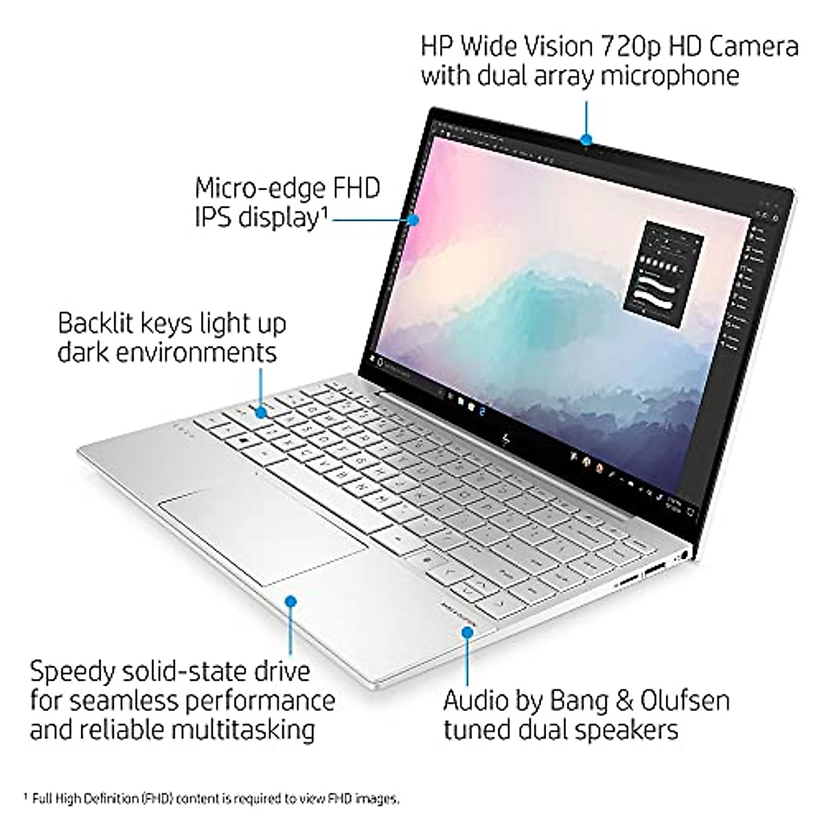 HP Envy 13 2021 Flagship Business Laptop 13.3" FHD IPS 100% sRGB Display 11th Gen Intel Quad-Core i5-1135G7 (Beats i7-1065G7) 8GB RAM 256GB SSD Backlit KB Fingerprint Win10 Silver + HDMI Cable