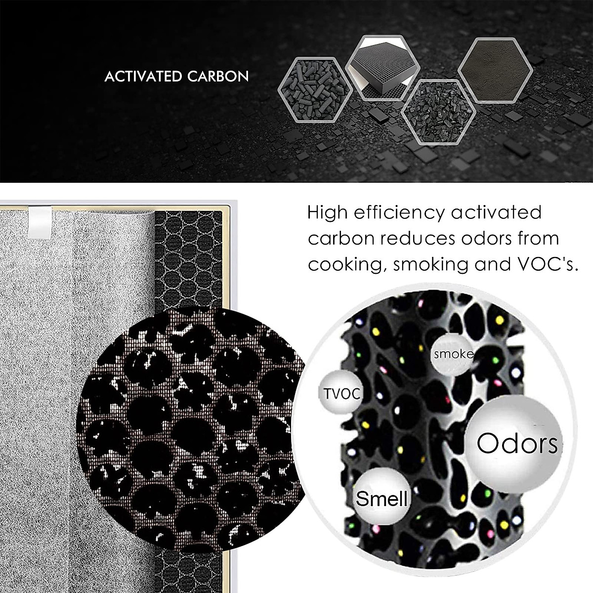 Allisfresh HE400 Hepa Filter Replacement Compatible with Shark HE4FKPET HE400 HE401 HE402 & HE405 4 Fan Air Cleaner Purifier, 3-Stage Filtration, 2 Pack